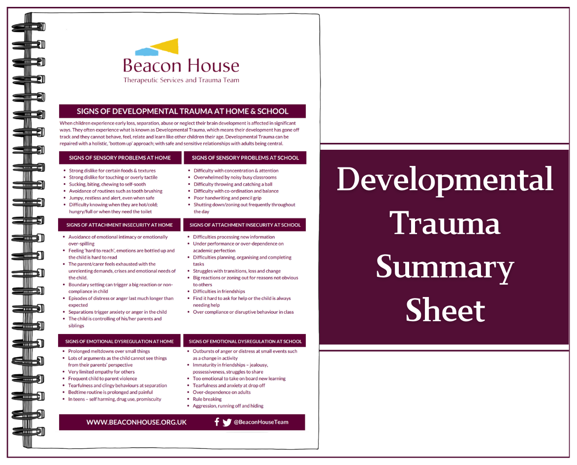 Resources